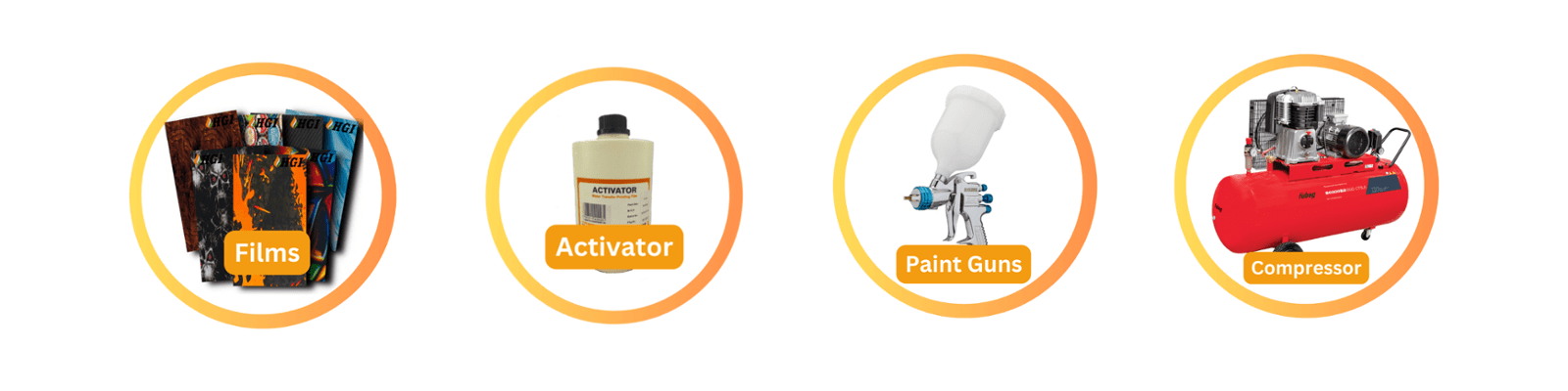 Hydro Dipping Machines | Hydrographics India Equipment Collection