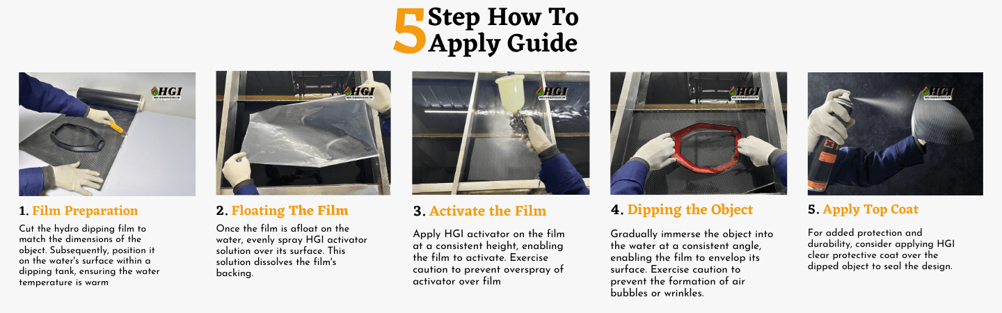 High-Quality Hydro Dipping Films and Machines | Hydrographics India